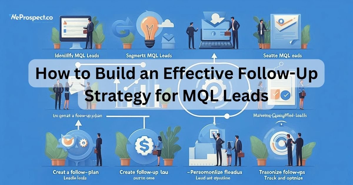How to Build an Effective Follow-Up Strategy for MQL Leads